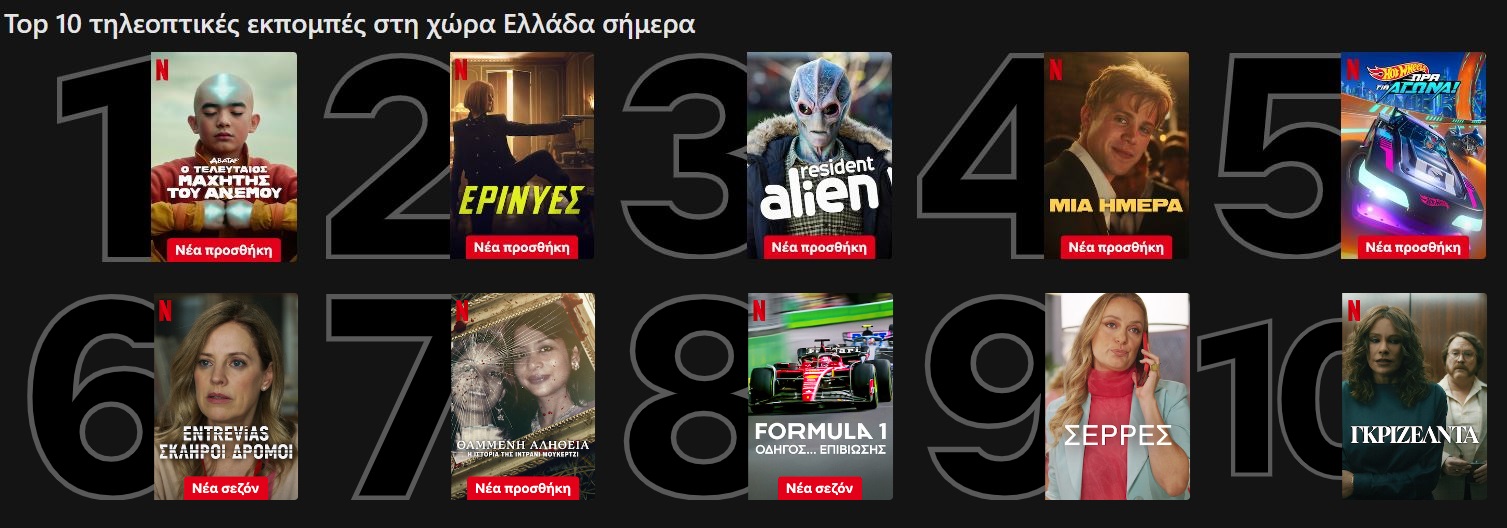 Netflix Top 10 (6/3): Τι βλέπουν οι Έλληνες σήμερα; – Οι σειρές που βρίσκονται στην κορυφή