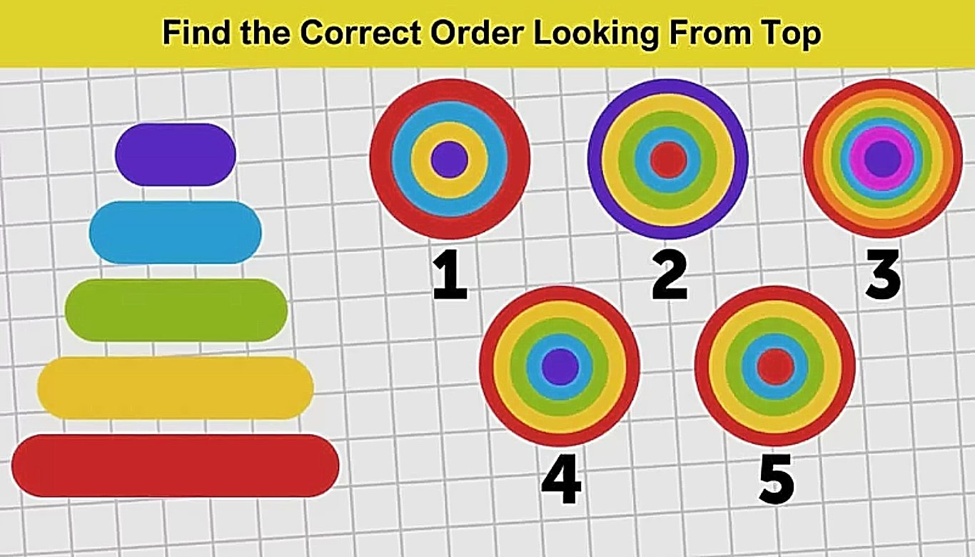Τεστ IQ: Μπορείτε να βρείτε τη σωστή σειρά χρωμάτων μέσα σε 7 δευτερόλεπτα; / FOXreport.gr